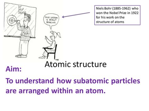Rules Of Atomic Structure Teaching Resources Rules Of Atomic Structure Teaching Resources