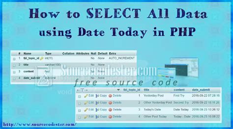 how to select all data using date today in php sourcecodester