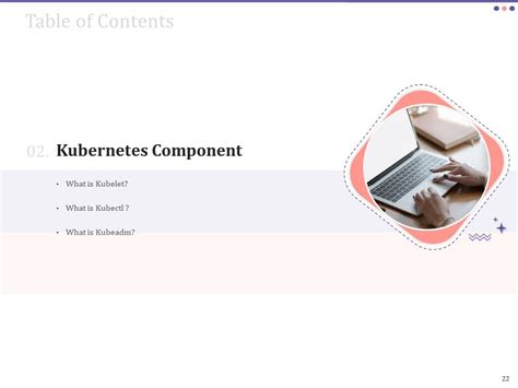 Kubernetes Concepts And Architecture Powerpoint Presentation Slides Presentation Graphics