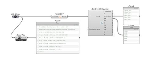 Results Fem Design Api
