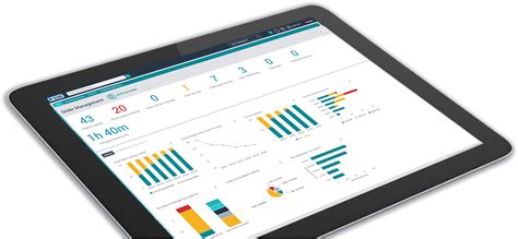 Supply Chain Document Automation Solutions For Professionals