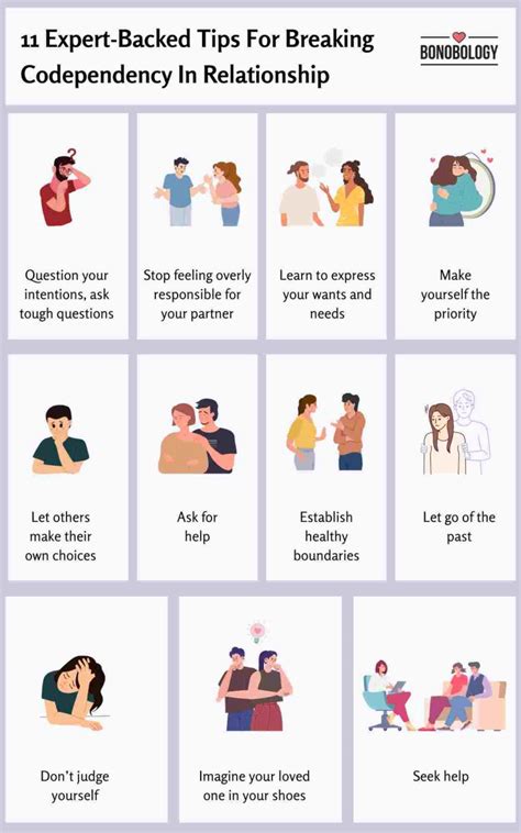 11 Expert Backed Tips For Breaking Codependency In Relationship