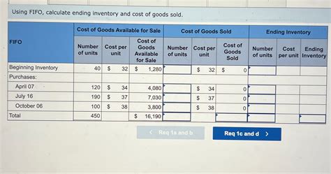 Solved Using FIFO Calculate Ending Inventory An SolutionInn
