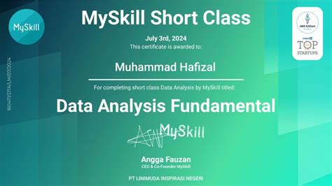 Muhammad Hafizal On Linkedin Myskill Learnatmyskill Myskillshortclass Dataanalysis
