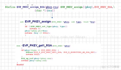 openssl之pkey的evp封装 51cto博客 openssl evp