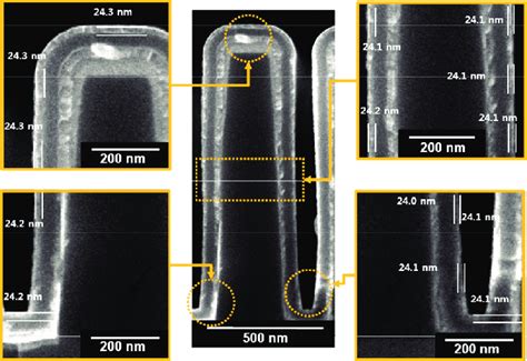 Sem Micrographs Of Peald Ru 067 Tin 033 Film On A Trench Structure
