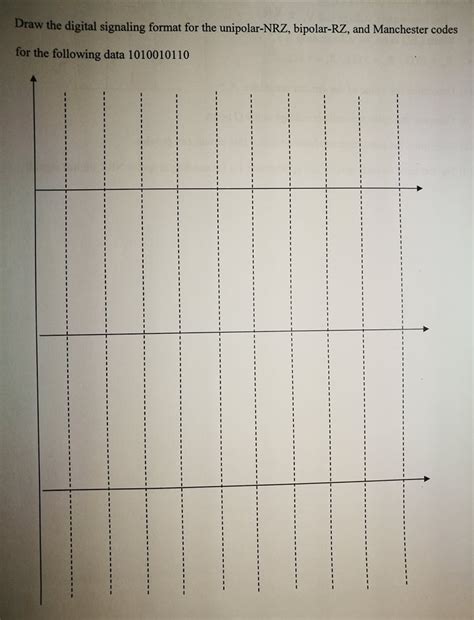 Solved Draw The Digital Signaling Format For The Chegg Com