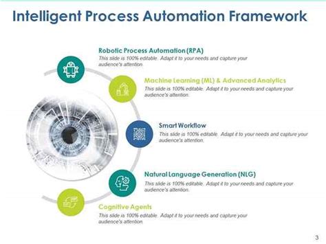 Différence Entre Rpa Et Ipa Diffexpert