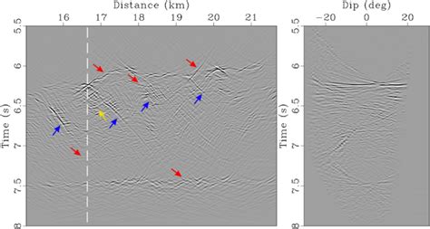 Diffraction Image Originated From The Separated Diffractions Left And