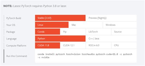 Why Cant I Install Pytorch Rpytorch