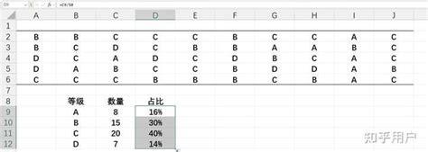 怎样用excel制作频率和累积频率分布表啊？ 知乎