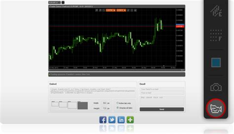ctrader · trader s way mt4 ecn forex trading since 2011