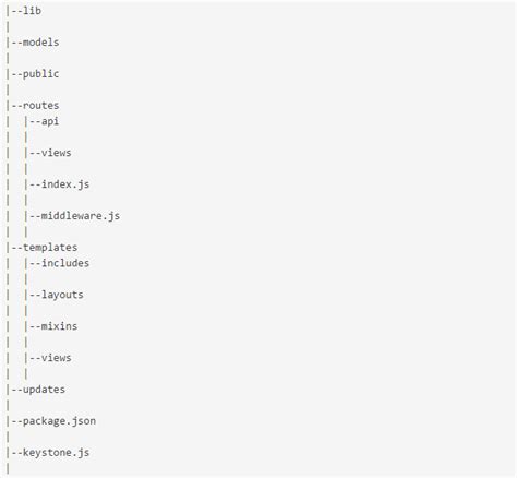 Read Practical Keystonejs Leanpub