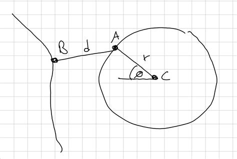 Geometry Average Minimum Distance Between Curve And Circle