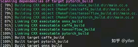 【cn Mm2】magicmind 模型生成（框架解析） 知乎