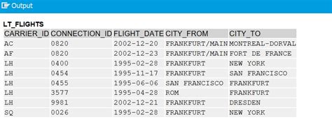 Abap 74 And Beyond 7 Open Sql Enhancements Part 2 Discovering Abap
