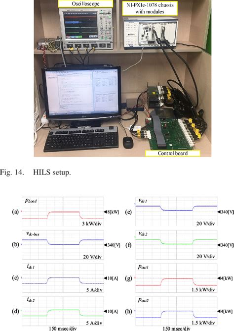 Figure 14 From Design Of Passivity Based Damping Controller For Suppressing Power Oscillations