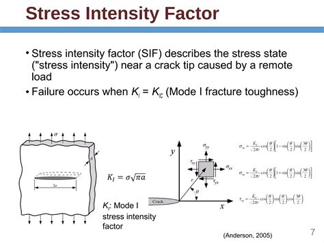 Dynamic Rock Fracture In Mining Engineering Ppt