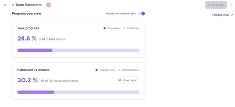 11 Key Resource Management Best Practices For Every Project