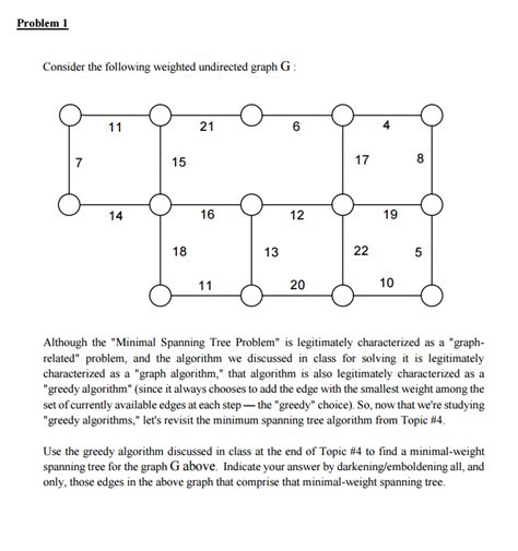 Solved Consider The Following Weighted Undirected Graph G