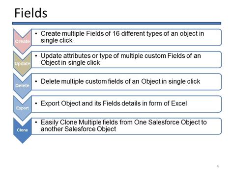 Bulk Object Field Creator Home Facebook
