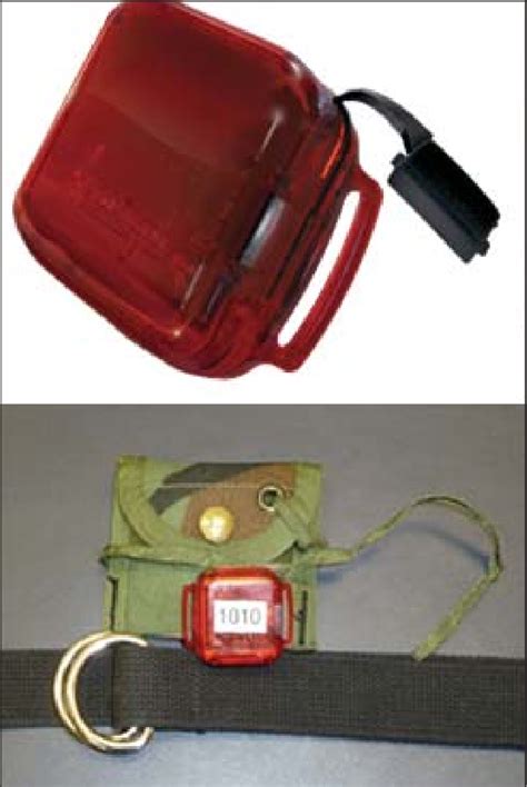 The Actigraph Accelerometer Download Scientific Diagram