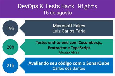 Devops And Tests Hack Nights Microsoft Fakes