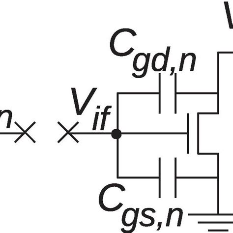 Defect Topologies For The Sram Cell With An Open Gate Defect Download Scientific Diagram