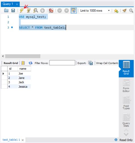 Running Mysql Databases On Aws Ec2 A Tutorial For Beginners Towards