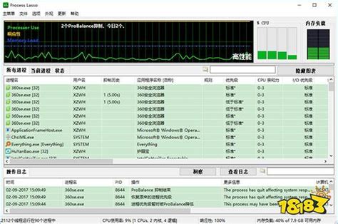 进程管理器哪个好用？6款进程管理器推荐 18183软件下载