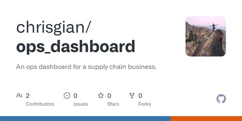 GitHub Chrisgian Ops Dashboard An Ops Dashboard For A Supply Chain Business