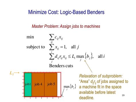 Ppt Logic Based Benders Methods For Planning And Scheduling