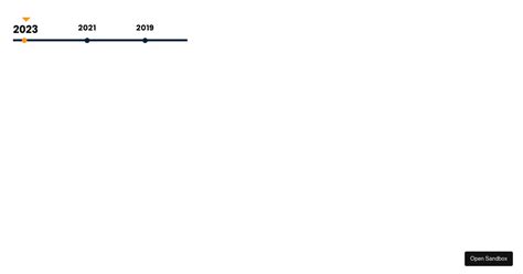 Timeline Codesandbox
