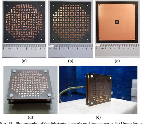 Figure 13 From Polarization Selective Bifunctional Metasurface For High Efficiency Millimeter
