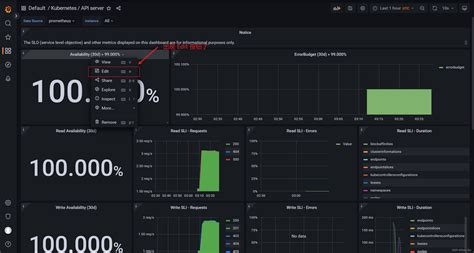 基于 Operator 部署 Prometheus 监控 K8s 集群 Prometheus Operator部署 Csdn博客