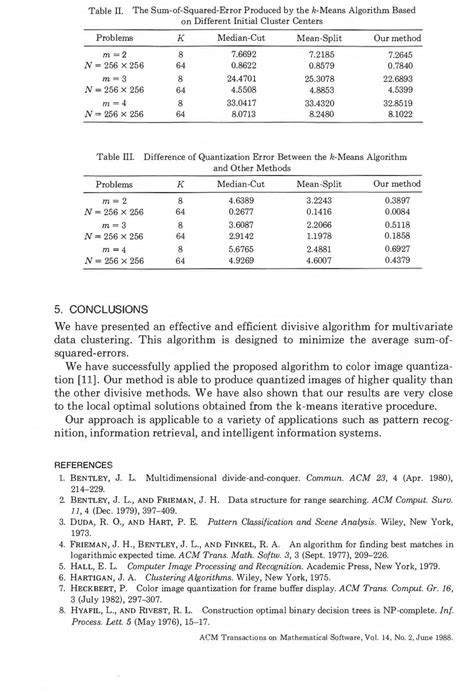 Table Ii From An Algorithm For Multidimensional Data Clustering