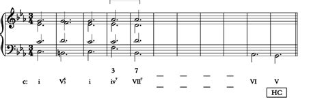 25 Diatonic Descending Fifth Sequences Fundamentals Function And Form