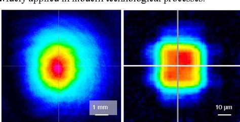 Figure 7 From Laser Processing By Using Diffractive Optical Laser Beam Shaping Technique