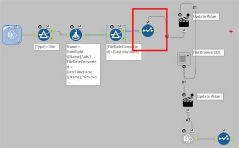 solved connect pull sharepoint data file using the file p alteryx