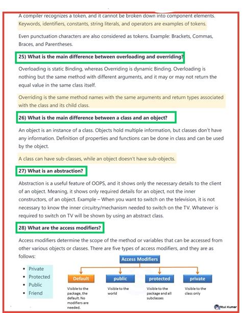 The Ultimate Guide To Oops Interview Questions Connect 4 Techs