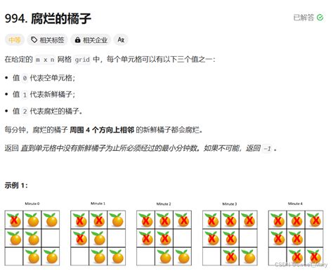 力扣 腐烂的橘子 Csdn博客 力扣 腐烂的橘子 Csdn博客