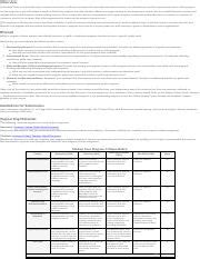 IHP Module Four Program Critique Guidelines And Rubric Pdf Overview In Module Three You