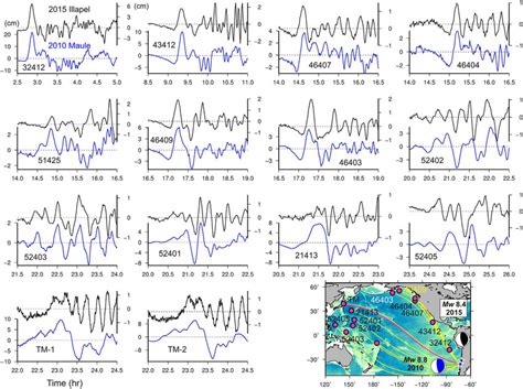 DART Tsunami Waveforms From The Illapel And Maule Tsunamis Download Scientific Diagram