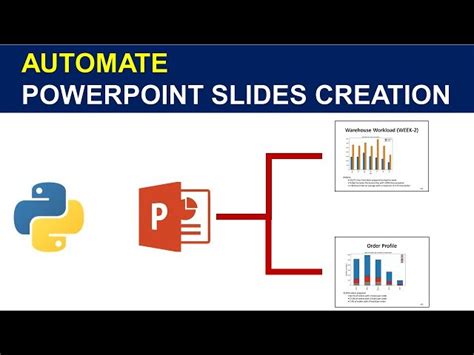 Convert Office Docx Xlsx And Pptx To Pdf Without