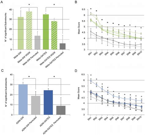 Nn Models Sets Nicholle Nn Model Set 1 Search Results Calendar