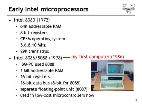 Intel X 86 Architecture Computer Organization And Assembly