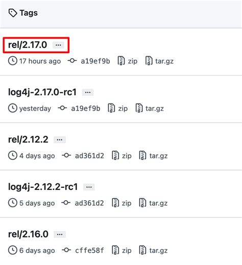 卧槽Log4j2 再爆雷Log4j v2 17 0 横空出世 Java技术栈 博客园