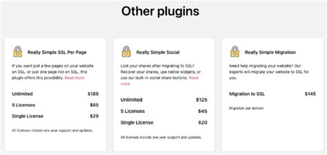 Really Simple SSL Plugin Review Features Installation