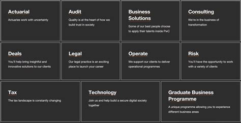 Scarlett Hu On Linkedin 🫵🏼reminder Of The Pwc Graduate Roles Still