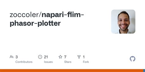 Github Zoccolernapari Flim Phasor Plotter